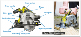 The Complete Circular Saw Buying Guide – Powertoolbuzz