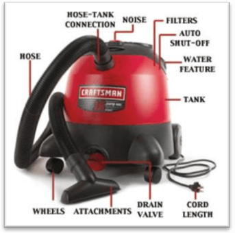 The Complete Shop Vac Buying Guide – Powertoolbuzz